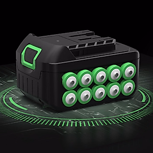 SOYUS 20V 4.0Ah Battery Pack, Rechargeable Battery (Not Suitable for Snow Shovels)