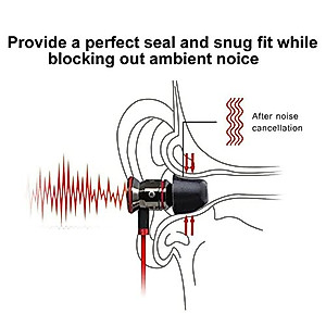 2023 Replacement Memory Foam Earbuds Ear Tips for Sony (WF-1000XM4 Eartips WF-1000XM3)