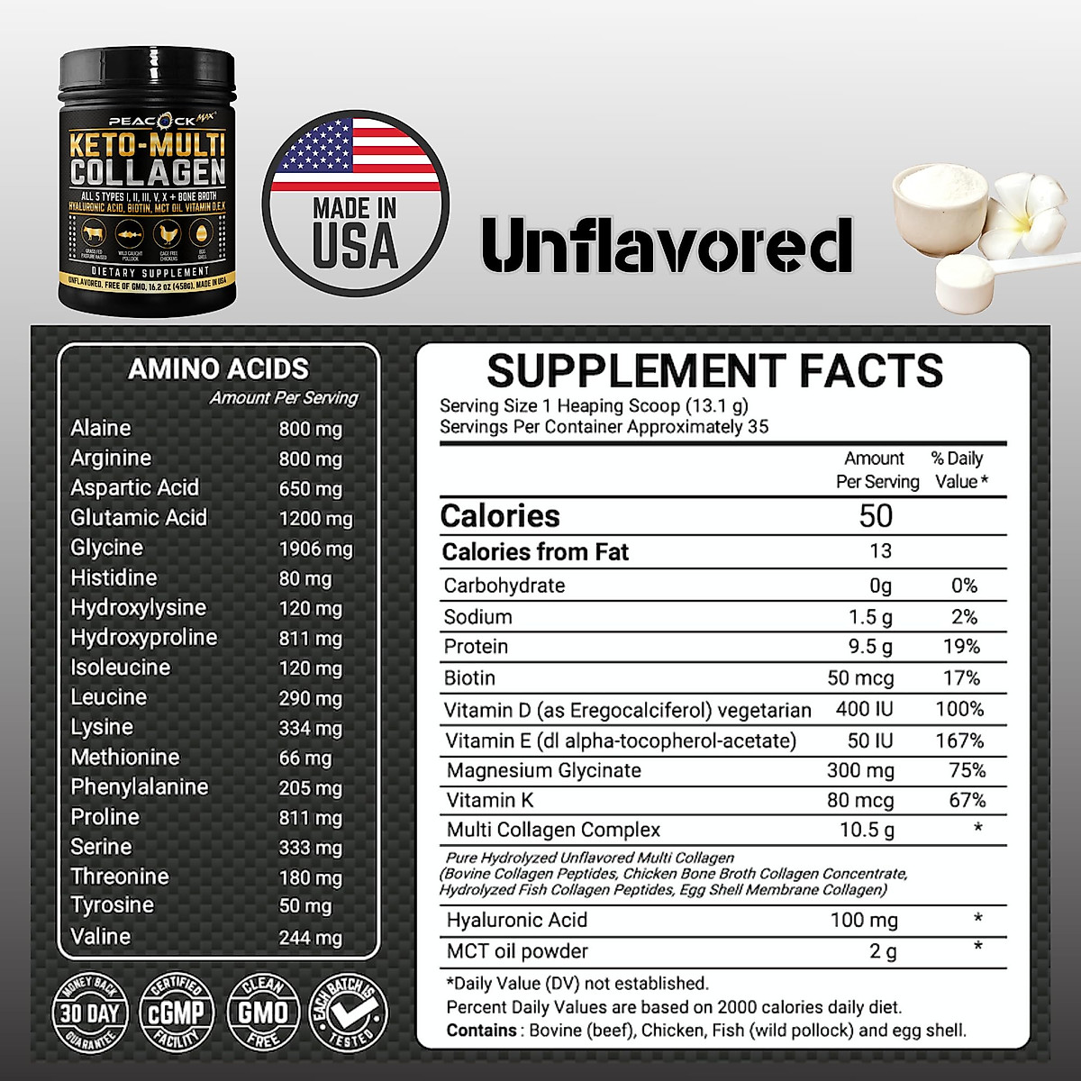 Peacock Max Keto Multi Collagen 5 Types with Bone Broth, Unflavored 16.2 oz Nutrition Protein Powder with Hydrolyzed Peptides, MCT Oil, Biotin, Supports Joints, Bones, Skin, Gut Health