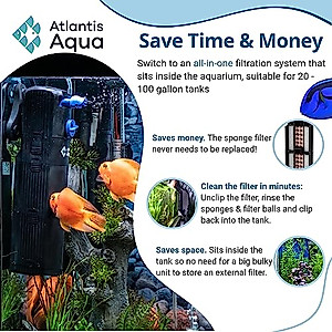 Atlantis Aqua™ Internal Filter for Aquarium | Fish Tank Filter | Fish Tank Filter 20 Gallon - 100 Gal, Crystal Clear Water & Healthy Fish Guaranteed | Submersible Aquarium Filter, Filter for Fish Tank