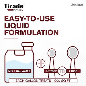 Tirade Ultra SC Insecticide by Atticus - Compare to The Leading Brand - Beta-Cyfluthrin Pest Control for Indoor and Outdoor Use (240 ML)