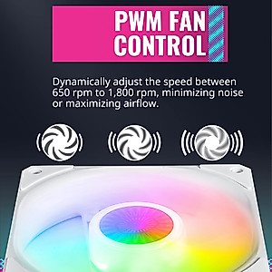 Cooler Master SickleFlow 120 V2 ARGB White Edition Square Frame Fan, ARGB 3-Pin Customizable LEDs, Air Balance Curve Blade, Sealed Bearing, 120mm PWM Control for Computer Case & Liquid Radiator
