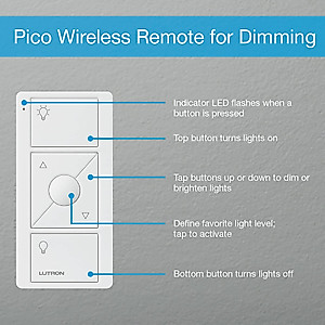 Lutron Caséta Smart Home Dimmer Switch and Pico Remote Kit, Works with Alexa, Apple HomeKit, Ring, Google Assistant (Smart Hub Required) | P-PKG1WB-WH | White