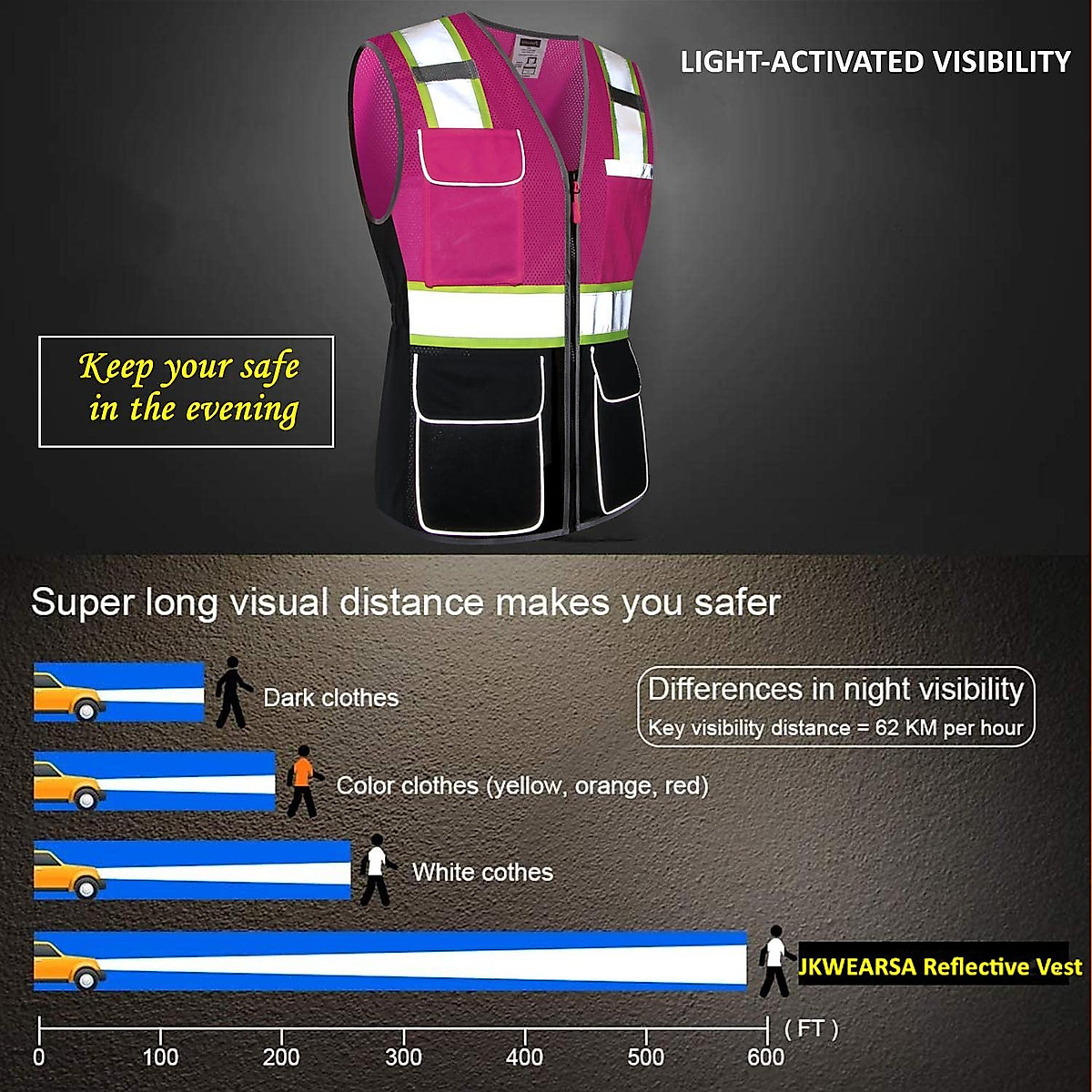 JKWEARSA Safety Vest For Women,High Visibility Reflective Work Vest With Multi Pockets And Zipper,Pink and Black,Medium