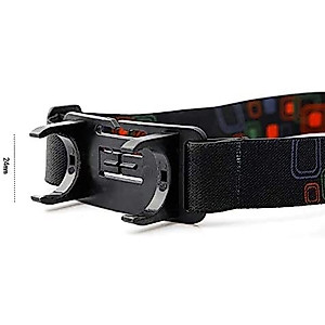 Yountiger 2 Pack Flashlight Clip Buckle Headband Adjustable Head Belt Head Strap Mount Holder Stand for 24mm LED Flashlight Torch Headlamp light2