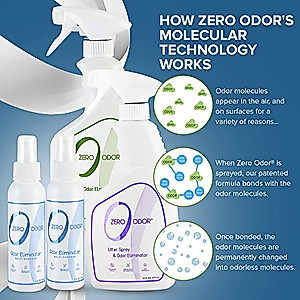 Zero Odor ZOP 1062 Lover's Kit Cats Odor Remover