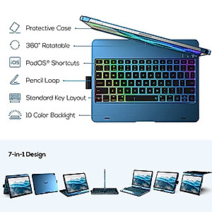 YEKBEE Case with Keyboard for iPad Air 5th Generation - 10.9" 2022-360° Rotatable - 10 Colors Backlit - Slim & Thin - Smart Protective Cover with Pencil Holder for iPad Air 5th 4th Gen - Yale Blue
