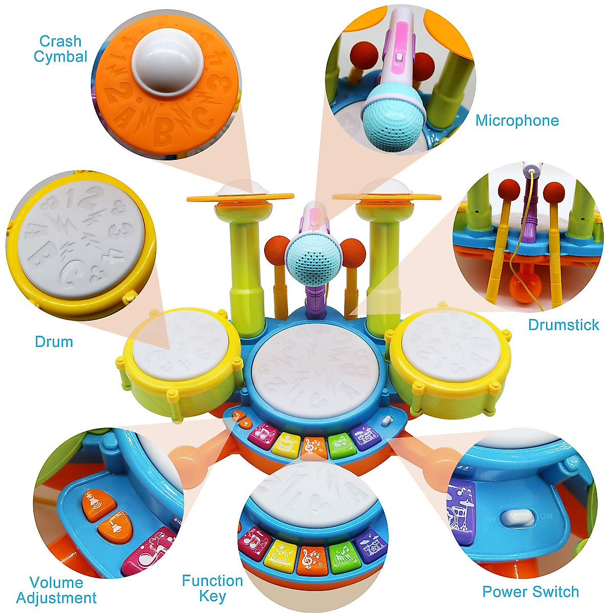 Drum Set for Kids with 2 Drum Sticks and Microphone, Musical Toys Gift for Toddlers… (Green)