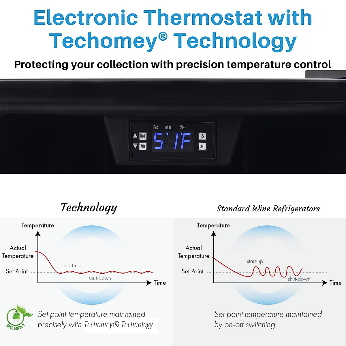 Techomey 15 Inch Under Counter Wine Cooler Refrigerator, 31 Bottle Freestanding Compressor Wine Fridge, Wine Cellar with Beech Wood Shelf, Digital Thermostat and Glass Door, Stainless Steel & Black