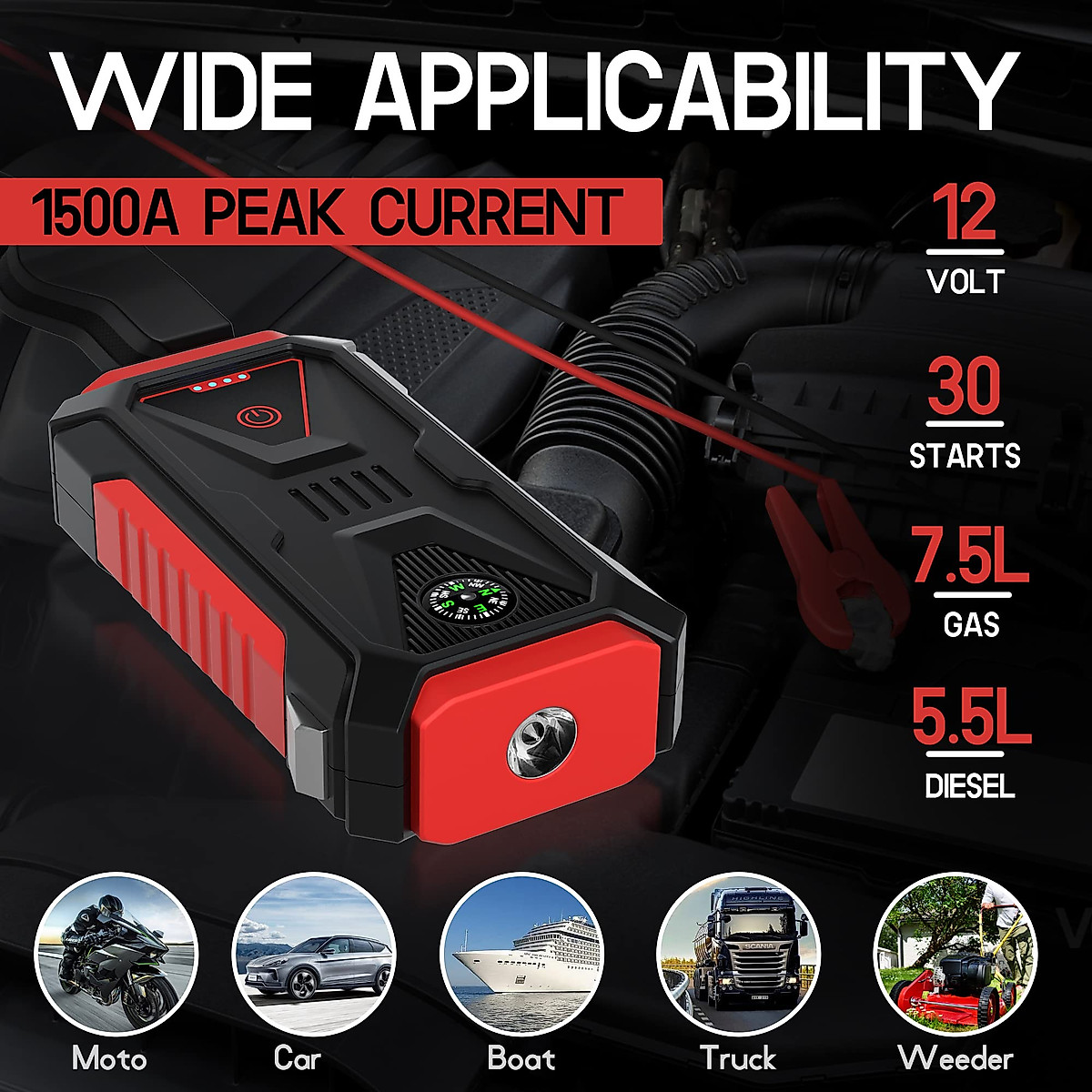 Sunhe Jump Starter, 1500A Peak 12V Portable Car Battery Charger Jump Starter for up to 7.5L Gas/5.5L Diesel Engines, 16800mAh Power Bank Smart Safety Clamp, Hammer LED Light for Auto/Truck/Motorcycle