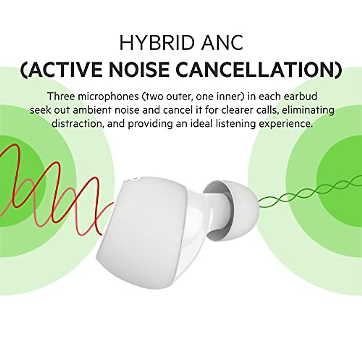 Belkin SOUNDFORM Immerse Noise Cancelling Earbuds, True Wireless Earbuds with Hybrid ANC, Wireless Charging, IPX5 Sweat and Water Resistant, Apple Find My for iPhone, Galaxy, Pixel and More - White