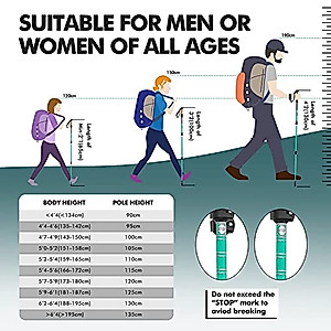 KINGGEAR Walking Stick for Hiking - Adjustable Quick Flip Lock Trekking Poles, Collapsible, Lightweight 7075 Aluminum, Natural Anti-Sweat Cork Grips, All Terrains