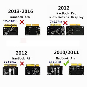 Sintech 18pin to SATA Adapter with USB SATA Cable for SSD from 2010-2011 MacBook AIR A1369 A1370 A1377 (Not Fit Any SSD from MacBook Air 2012-2017 Year)