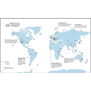 Unforgettable Journeys: Slow Down and See the World
