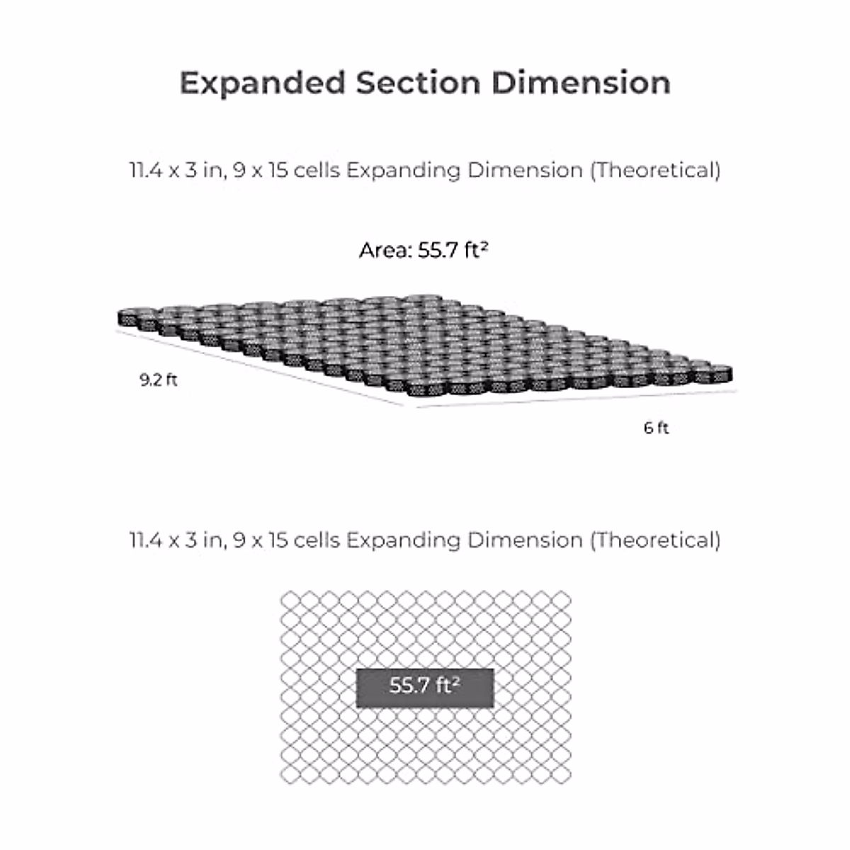 Performance Footing Geocell BaseCoreHD™ 3" Ground Grid Heavy Duty Stabilizer Kit | Gravel Grid for Sheds, Driveway, Slopes and Parking | 108 sq feet