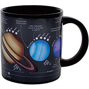 Heat Changing Planet Mug - Add Coffee and the Solar System Appears