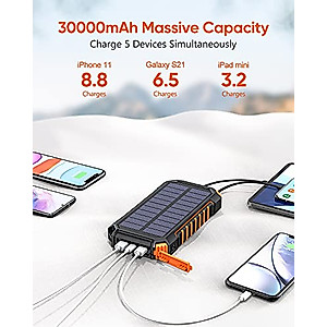 Riapow Solar Charger 30000mAh High Capacity Solar Power Bank with Built-in USB C & USB Input Cables, Fast Charge Portable Phone Charger with 5 Outputs & 2 Inputs for iPhone Samsung Tablet