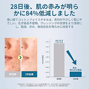 Winner Disposable Face Towels, 100% Natural Cotton, OEKO-TEX® Certified, Cleansing Towels, Lint-Free, Hand Wipes, Makeup Removers, For Dry and Sensitive Skin, Facial Towels, 20x20cm, Pack of 100