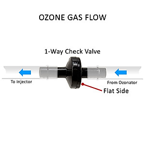 Clarathon Hot Tub Spa Ozonator Check Valve for Ozone Generator