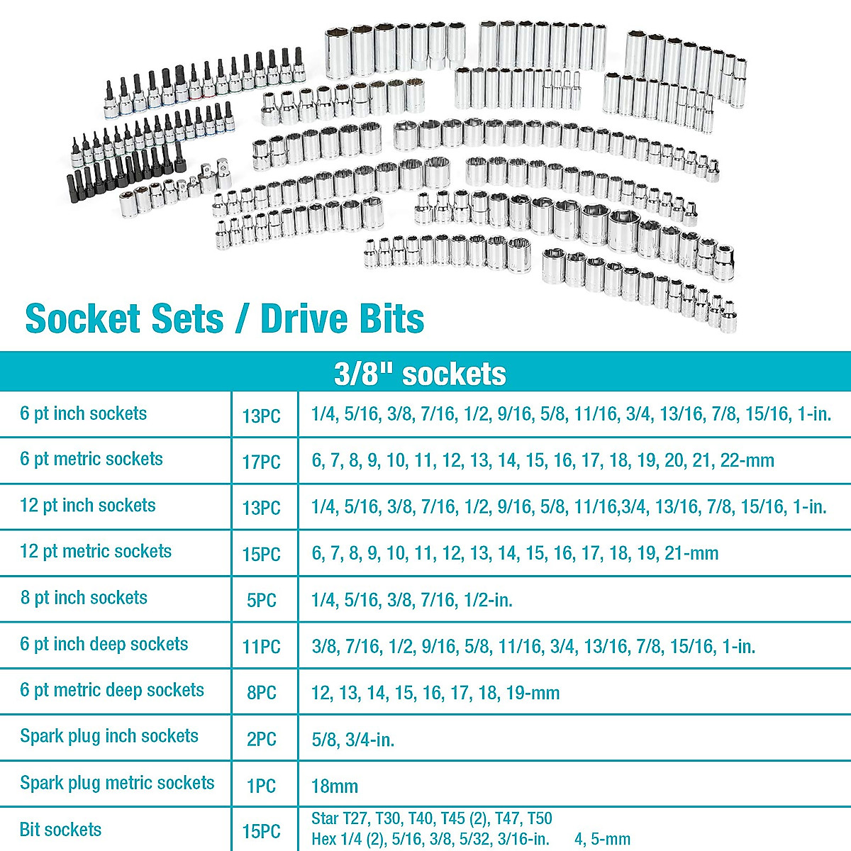 DURATECH 497-Piece Mechanics Tool Set, Include SAE/Metric Sockets, 90-Tooth Ratchet and Wrench Set in 3 Drawer Tool Box
