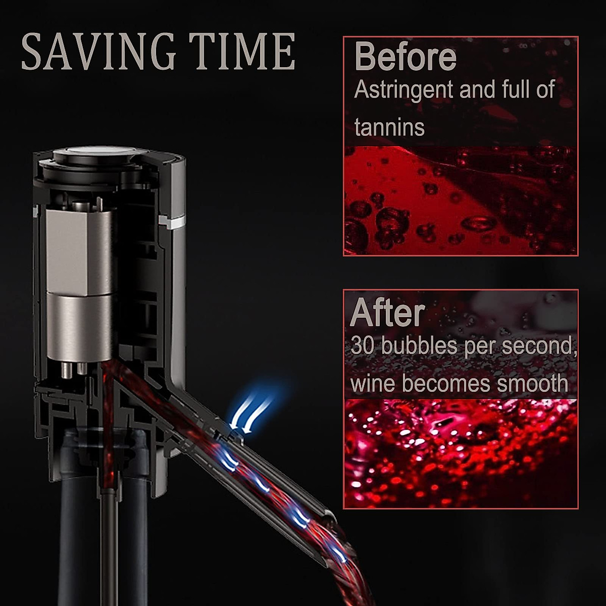 Wine Pourer,VENZELL Electric Wine Aerator Pourer, One-Button Smart Wine Decanter with Wine Opener, Automatic Wine Decanter with Vacuum Wine Stopper,Wine Decanter and Dispenser, Pump Aeration Pourer