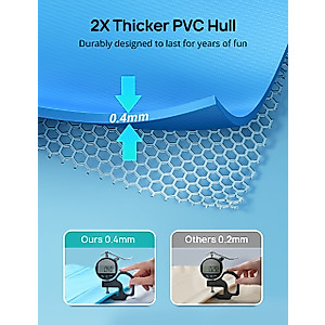 Inflatable Pool, EVAJOY 118'' x 72'' x 20'' Above Ground Pool, Kiddie Pool Large Size Thickened Blow Up Swimming Pools Play Center for Kids Children Family Outdoor Garden Backyard