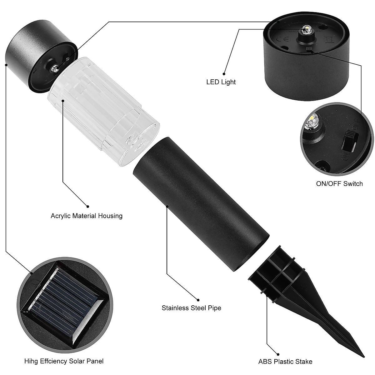 KelvinLux Solar Pathway Lights Outdoor, 12 Pack Waterproof Stainless Steel LED Solar Stake Lights, Garden Landscape Lighting for Walkway, Driveway, Garden, Yard, Lawn, Patio Decor, Warm White
