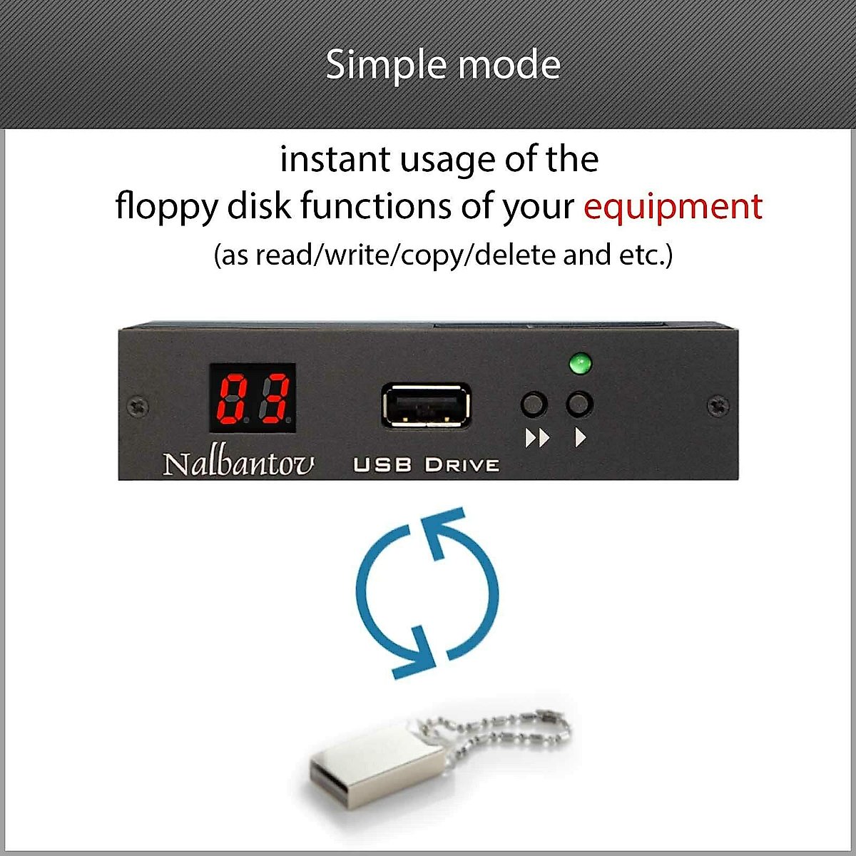 Nalbantov USB Floppy Disk Drive Emulator N-Drive 100 for Akai MPC-60 MK II (MPC60 MK2)