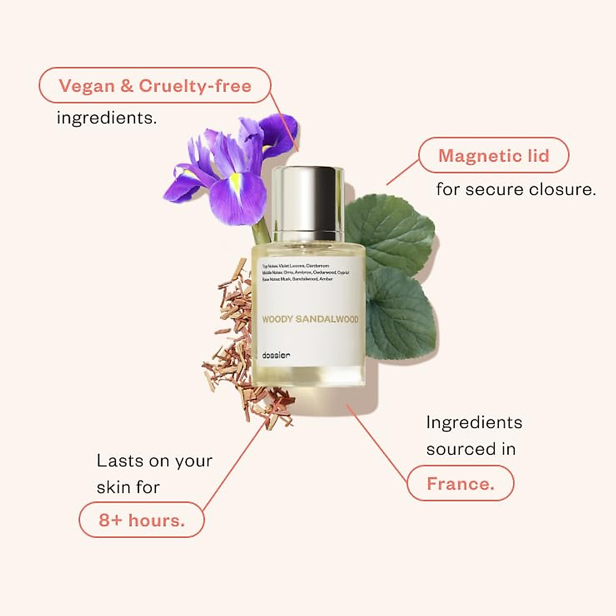 Dossier - Eau de Parfum - Woody Sandalwood - Inspired by La.bo Fragrances' S.antal 33. - Unisex - 1.7 oz (50ml)