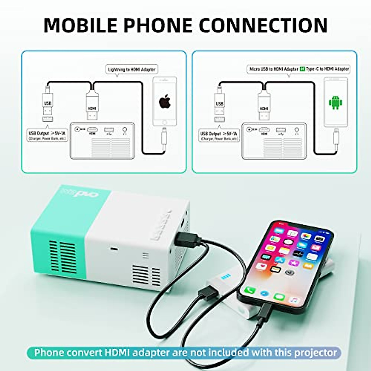 Portable Mini Projector for Kids, Home & Outdoor Fun | wepvo