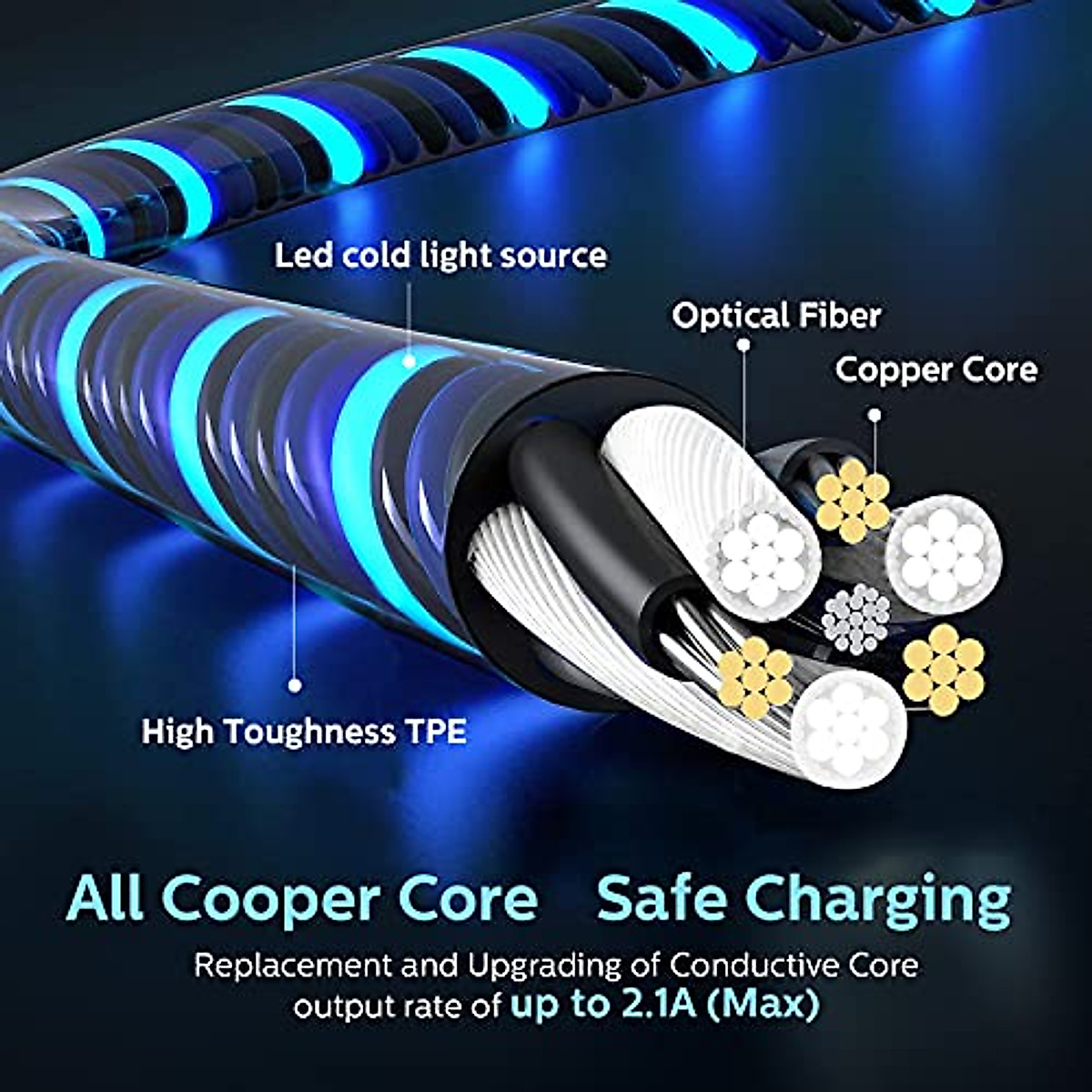 Oliomp Micro USB Cable 3FT, Fast Charging Android Charger LED Light Up Phone Charger Cord for Huawei Mate SE, Samsung Galaxy S7/S6/J7,LG,HTC,Sony,Moto,Kindle,PS4 and More