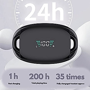 Loluka Wireless Ear Clip Earbuds with Ear Hook Earphone True Wireless Stereo HiFi Music Waterproof Over Ear Fast Charging,5.2 True Wireless Earbuds Bluetooth Earphones White