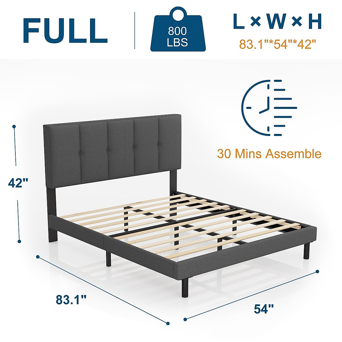 Generic Full Size Bed Frame Upholstered Platform with Headboard, Linen Fabric Wrap, Strong Frame and Wooden Slats Support, Easy Assembly No Box Spring Needed,Non-Slip and Noiseless, D Dark Grey