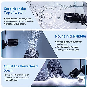 hygger Mini Wave Maker for 5~20 Gallon Aquarium with Magnetic Mount Quiet Powerhead for Saltwater and Freshwater Fish Tank 530GPH