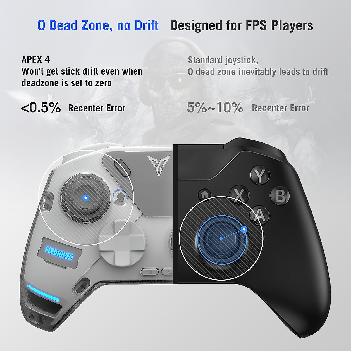FLYDIGI APEX 4 Wireless PC Controller Forceflex Joystick Forceadapt Trigger 1000Hz Report Rate Full-Color LCD Display 1500mAh Battery Stereo Vibration PC/NS/TV/Android/Laptop