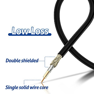 Bingfu WiFi Antenna Extension Cable 50 feet RP-SMA Male to RP-SMA Female Bulkhead Mount Double Shielded Low Loss -100 Cable for WiFi Wireless Router Hotspot Security IP Camera