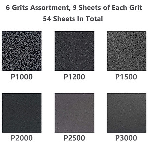 FRIMOONY Wet Dry Sandpaper, Assorted 3000/2500/2000/1500/1200/1000 Grit for Automotive Wood Sanding, 54 Sheets, For Plastic