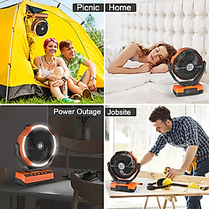 PANERGY Camping Fan with Light, 20000mAh Rechargeable Battery, Auto-Oscillating, Remote for Tent, Travel, Power Outage, Jobsite,Charger Adapter Included, 8 inch, Orange