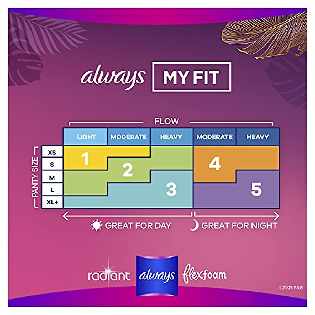 Always Radiant Pads, Size 3, Extra Heavy Flow Absorbency, Scented, 22 Count (Pack of 2)