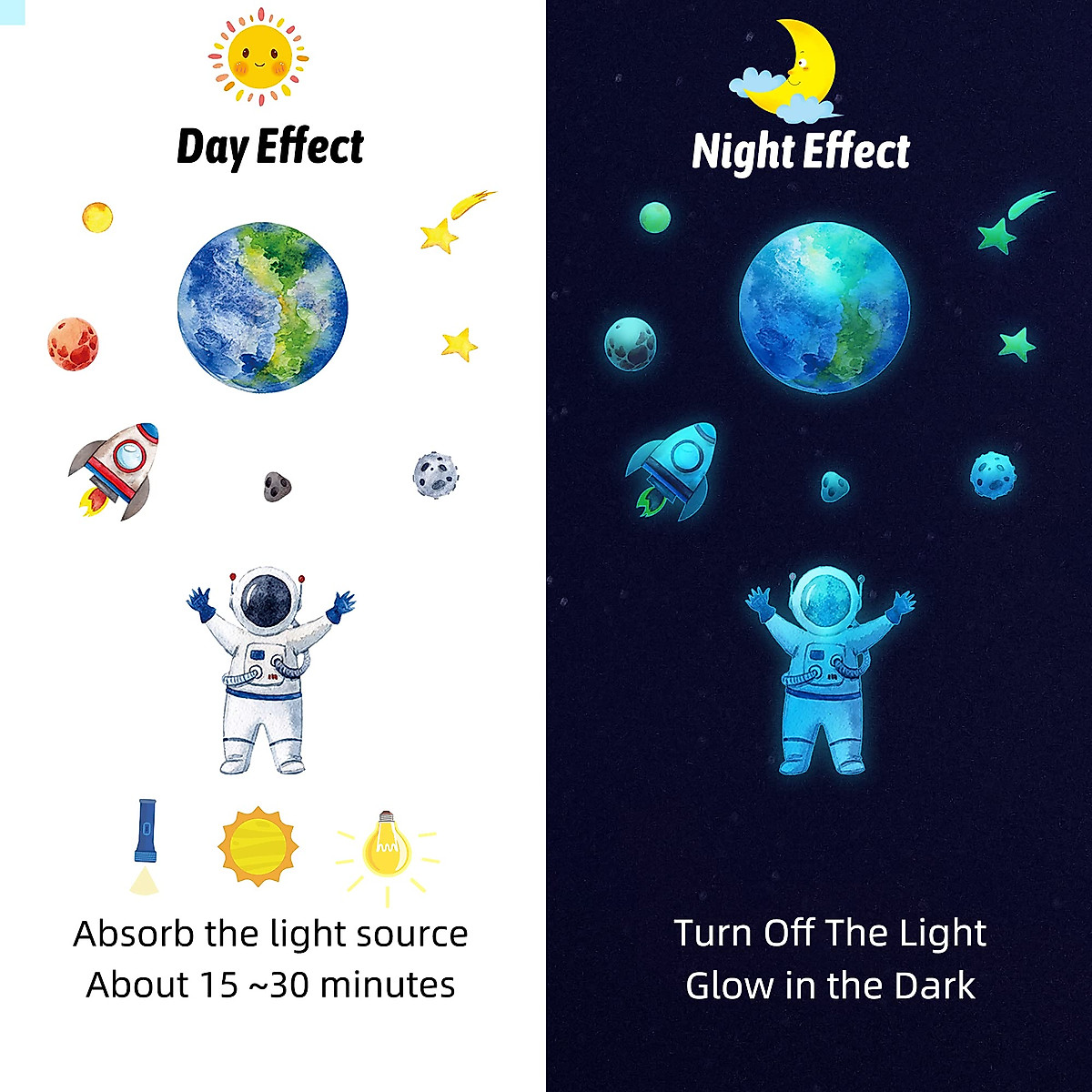 Glow in The Dark Planet and Solar System Wall Stickers for Ceiling,Glow Space Galaxy Wall Stickers Astronaut Rocket Spacecraft Alien Wall Decals for Boys Toddler Kids Bedroom Wall Decor