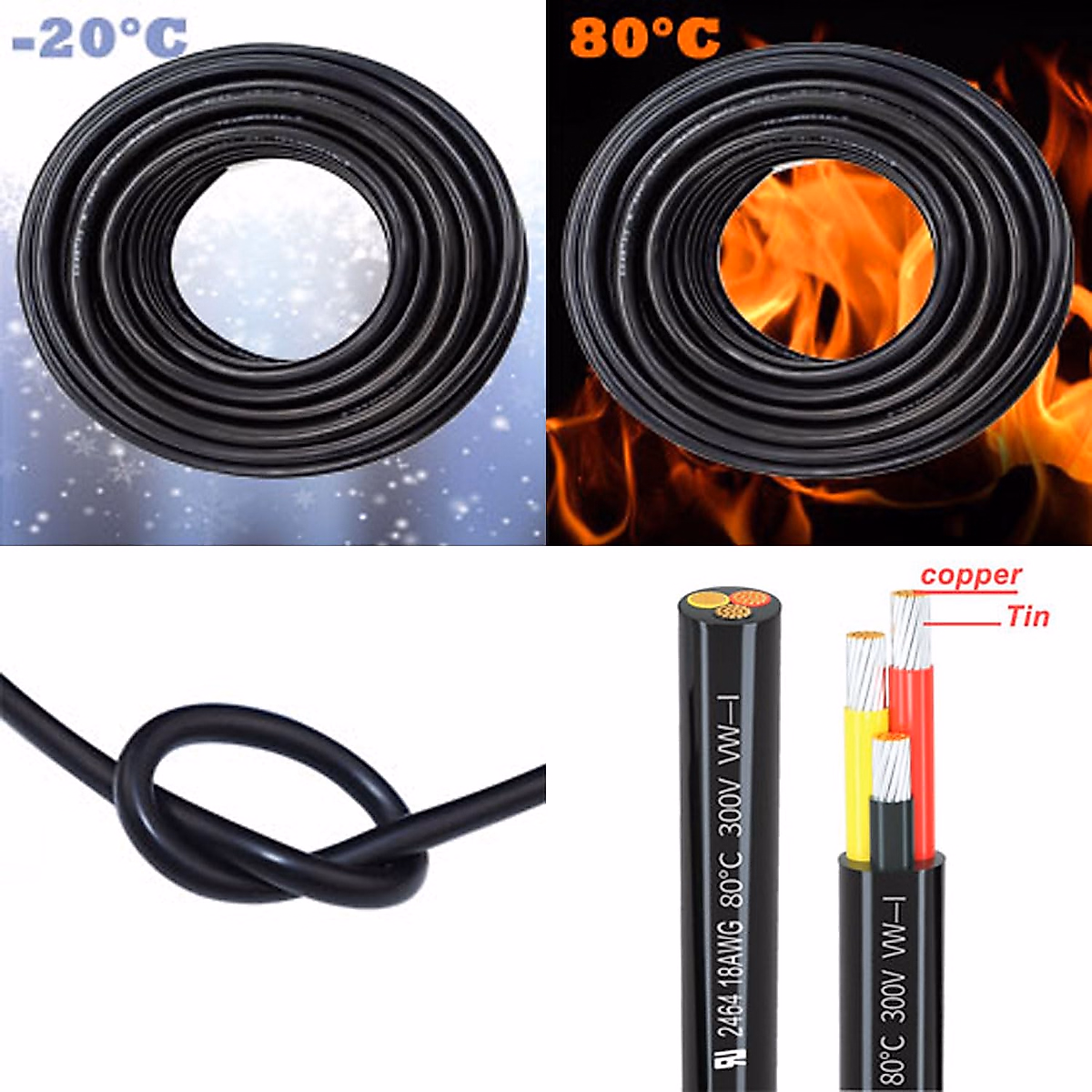 22 Gauge Wire, 5-Conductor Electrical Wire. 22 AWG Stranded Flexible PVC Tinned Copper 22/5 Cord Extension Cable is Used for LED Lamp Lighting, Automotive, Speaker, Audio, Power, etc. (33FT - 10M).