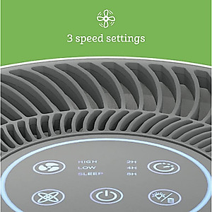 Holmes Air Purifier (8.27x12.4, White)