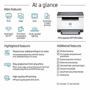 HP LaserJet MFP M234dw All-In-One Wireless Monochrome Laser Multifunction Printer, Print Scan Copy-30 ppm, 600 x 600 dpi, 1.3" LCD, 8.5" x 14", Auto Duplex Printing, USB, Ethernet, Cbmou Printer_Cable