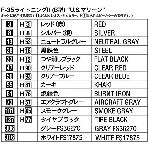 Hasegawa HAE46 F-35 Lightning II B Version US Marine Model Kit, 1:72 Scale