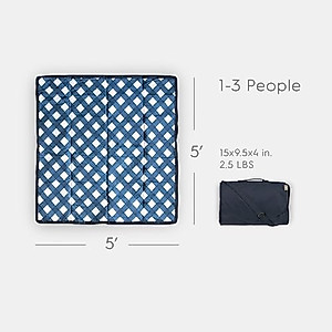 Little Unicorn 5'x5' Outdoor Family Picnic & Beach Blanket | Durable & Water-Resistant Fabric | Compact Fold & Easily Wipes Clean | Zipper Pocket (Navy Plaid)