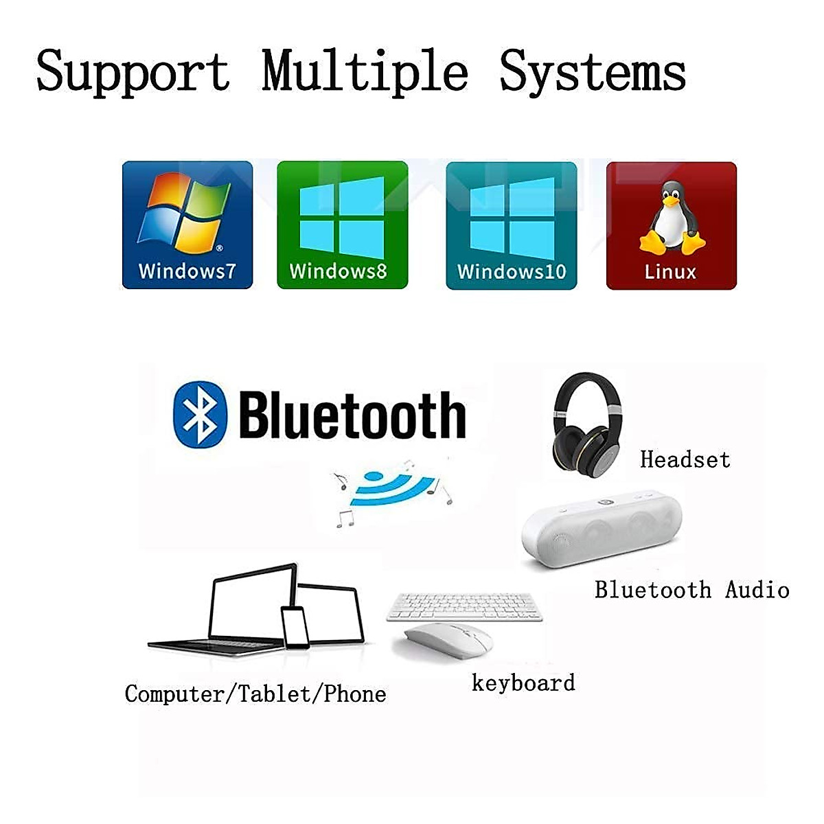 Intel Dual Band Wirless- MQUPIN Intel 7260.HMW Dual Band Wireless Card-AC 7260 Network Adapter+Bluetooth 4.0 USE for Intel AC Half Mini Pcie Card 802.11 b/a/g/n/ac(1 Pack)