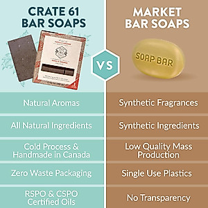 Crate 61 Organics, Handmade in Canada, Plant Based Cold Process Natural Bar Soap For Face And Body, With Premium Essential Oils, For Men And Women 3 Pack (Vanilla Orange)