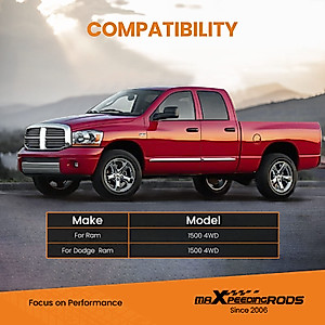 maXpeedingrods 5000 lbs Rear Air Suspension Bags Kit for Dodge Ram 1500 Standard 4WD 2019-2025 Air Spring Bag Kit