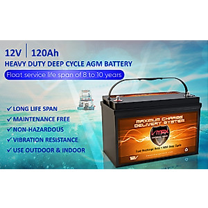 QTY2 VMAX MR137-120 12V 120AH AGM Deep Cycle Group 31 Batteries for Minn Kota Riptide RT80/T Saltwater Transom Mount 24V 80lb Trolling Motor