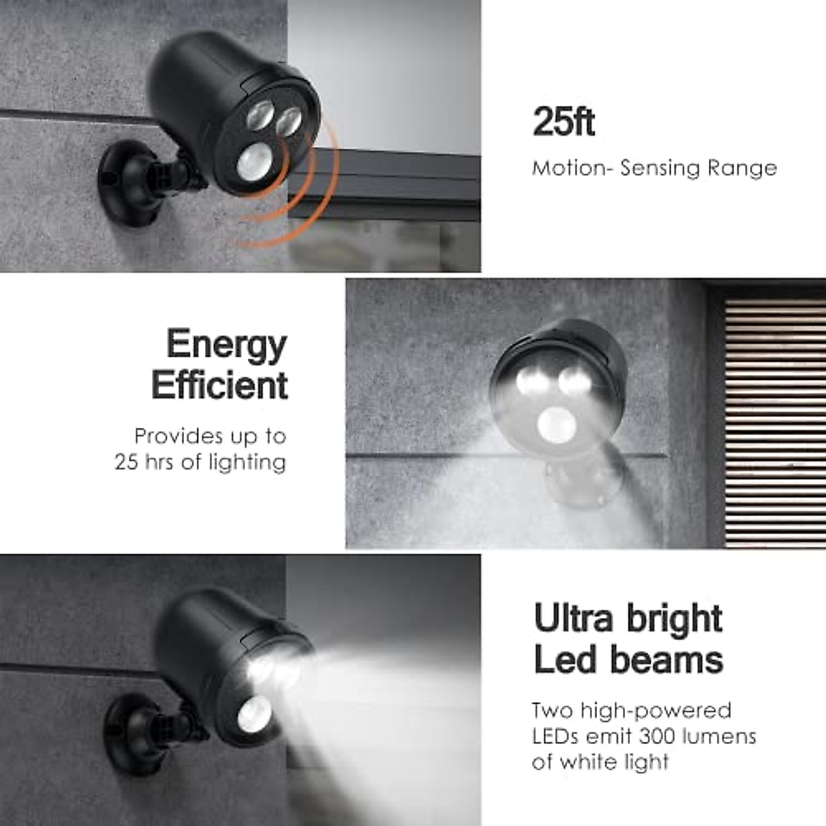 Pwysara LED Outdoor Spotlight - 300 Lumen Battery Operated Motion Sensor Light - Waterproof Outdoor Security Light - Outdoor Spotlight for House, Garage, Yard & Garden Path